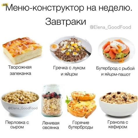 Пин от пользователя Dz на доске Cooking Питание Еда Планы питания