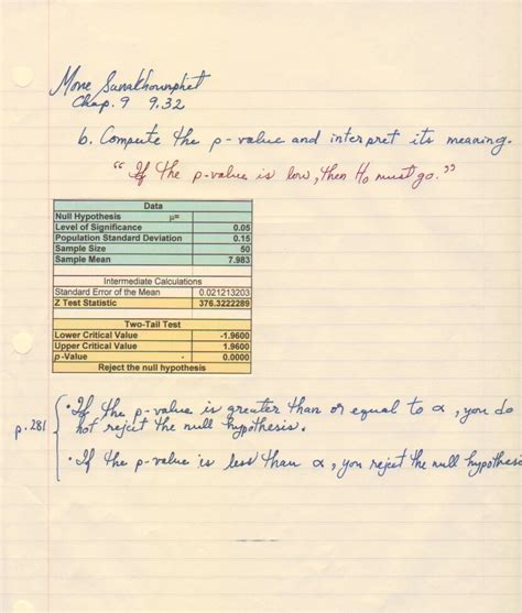 Statistics Z Test Of Hypothesis For The Mean