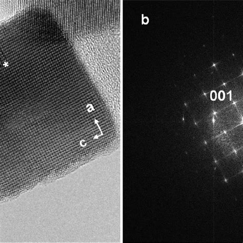 Tem Micrographs Of Bamno 3 Samples 4 5 6 And 7 Of Table 1