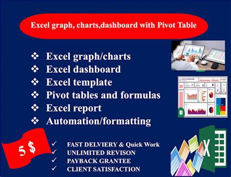 Do Excel Graph Chart Template Dashboard With Pivot Table By