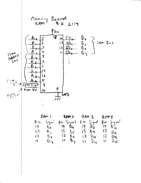 Cpuville Original Processor Schematics