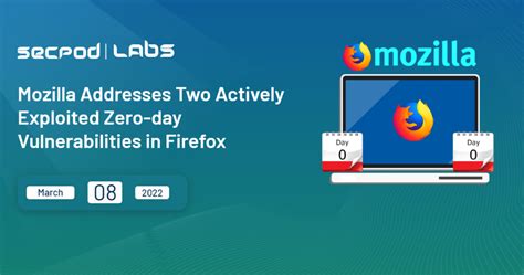 CVE Mozilla Fixes Two Actively Exploited Zero Days