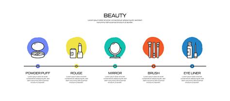 미용 바디 케어 및 화장품 관련 프로세스 인포그래픽 템플릿 프로세스 타임라인 차트 선형 아이콘이 있는 워크플로 레이아웃 미장원에