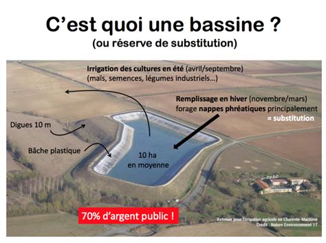 Pourquoi Sen Prendre Aux Méga Bassines Oneplanete