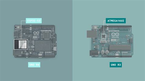 Uno R4 Wifiチートシート