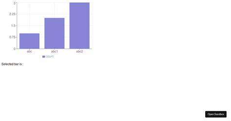 Simple Bar Chart Forked Codesandbox