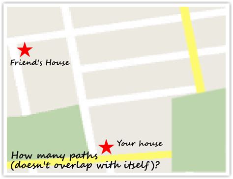 What Is Cyclomatic Complexity In A Nutshell Software Meadows