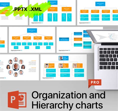 Organigramme et hiérarchie Modèle PowerPoint