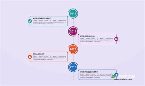 css 实现垂直时间轴特效代码 jQuery之家 自由分享jQueryhtml css 的插件库