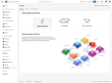 Get Started With Identities In Journey Optimizer Adobe Journey Optimizer