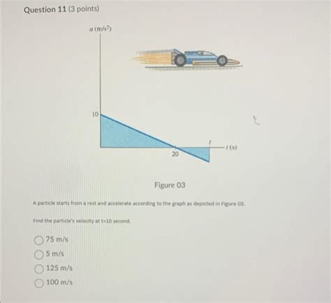 solved question 11 3 points figure 03 a particle starts