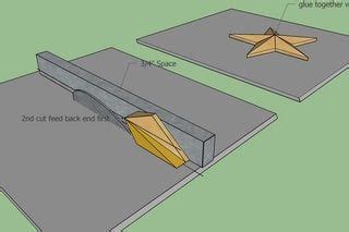 How To Make A 24 Inch Wooden Star With A 2x4 Wooden Stars Wood Stars