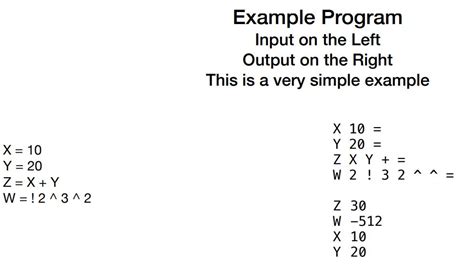 Solved Implement The Methods In The Program Hashtable And