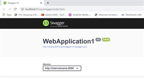 Aspnet Corerunning Swagger Behind A Reverse Proxy