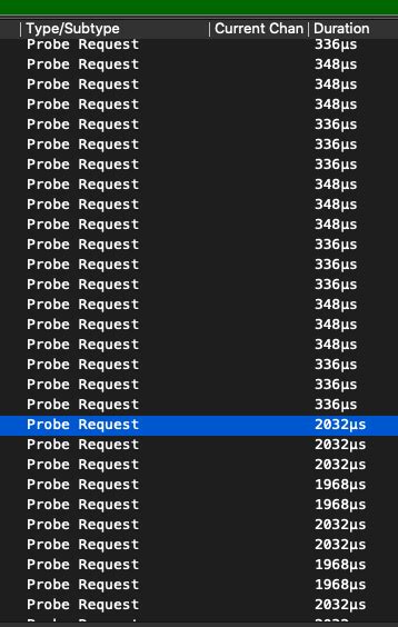 Wireshark WLAN Traffic Troubleshooting Artofrf
