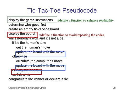 Guide To Programming With Python Chapter Six Functions
