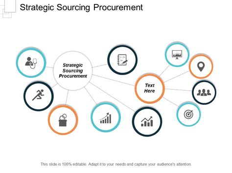 Strategic Sourcing Procurement Ppt Powerpoint Presentation Infographic Template Vector Cpb
