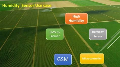 Sensor Based Smart Agriculture System Pptx