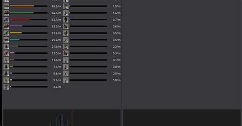 Its Time For Some Killing Statistics R Factorio