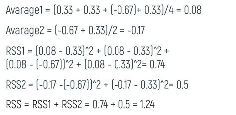 Gradient Boosting Classifier Inoxoft