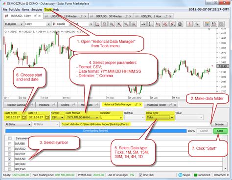 Import Jforex Data Files Forex Software