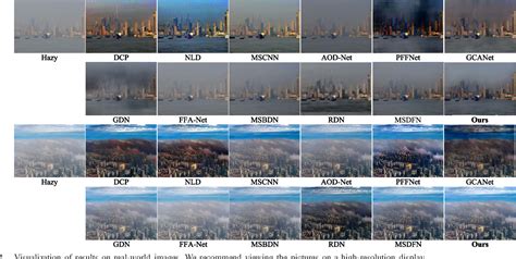 Figure 12 From Multiscale Cross Connected Dehazing Network With Scene Depth Fusion Semantic