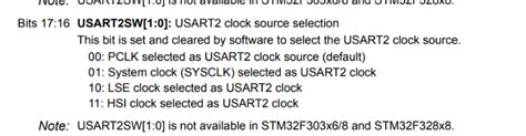 Solved Issue With Uart On Stm32f303re Incorrect Hex Dat