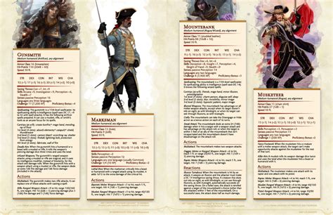 Homebrewingstories On Tumblr