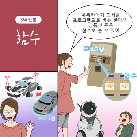 소프트웨어중심사회 Sw 웹툰 함수 코딩을 하게 될 때 자주 쓰게 되는 함수 함수가 무엇인지