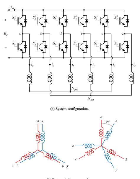 Figure 1 From Input Current Ripple Analysis Of Inverter Fed Dual Three Phase Ac Motors
