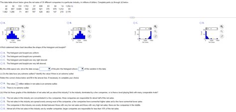 Solved The Data Table Shown Below Gives The Net Sales Of Chegg Com