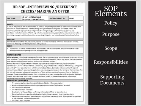 Interviewing And Offer Sop Template Standard Operating Procedure Hr
