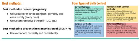 This Florida County Just Adopted A New Sex Ed Curriculum Minus The Sex LGBTQ Nation
