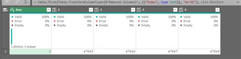 solved text between delimiter power query microsoft fabric community