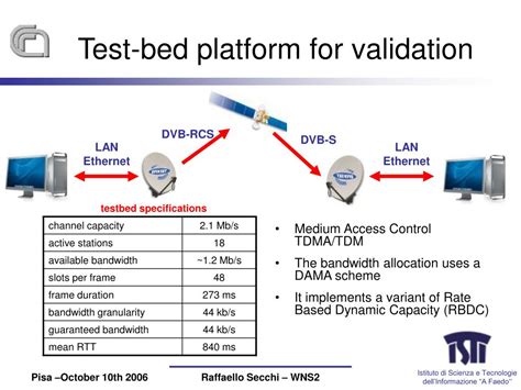 Ppt Simulating Dynamic Bandwidth Allocation On Satellite Links Powerpoint Presentation Id