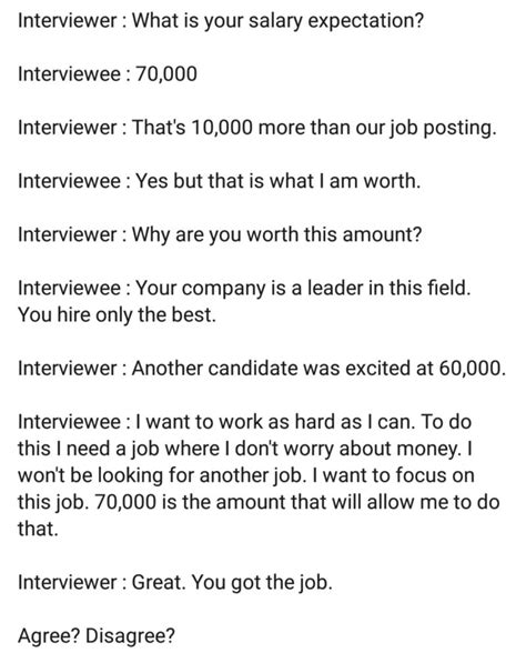 Haroon Ahmed Mirza On Linkedin Agree Are Not 121 Comments