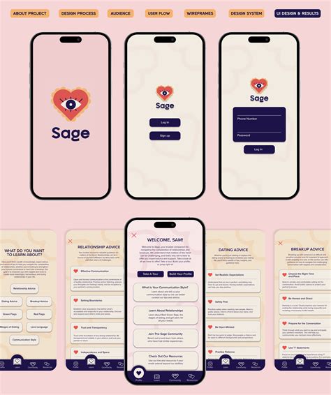 Sage App Ui Ux Design — Fifi Wu Design