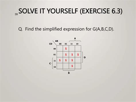 Digital Logic Design Chapter 3 Karnaugh Maps Ppt