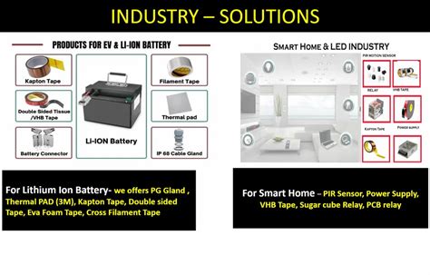 Omron Temperature Controllers At Rs 4000 Omron Temperature