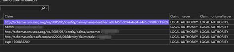 C How To Make ASP NET Core Not To Convert My Claim Types In The JWT Token Stack Overflow