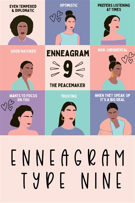 Have You Ever Taken The Enneagram Assessment Its A Super Easy