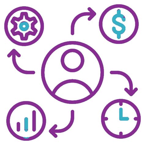 Ran Experience Analytics Radcom