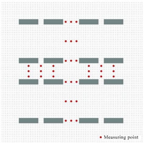 Output Measuring Points Of The Simulation Data Download Scientific