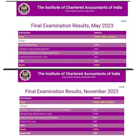 Payal Talreja On Linkedin Readyfornewopportunities Cajourney Achievementunclocked 11 Comments