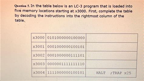 Solved Question 5 ﻿in The Table Below Is An Lc 3 ﻿program