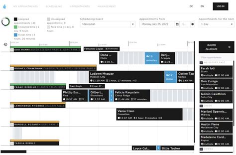 Veselin Nikolov On Linkedin Solidjs Solidjs React Dotnet