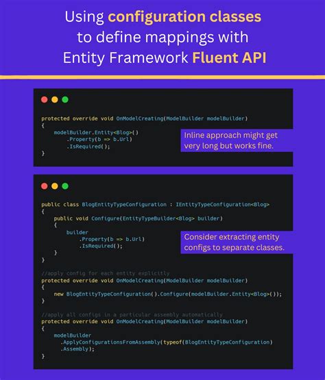 Dave Callan On Linkedin Dotnet Csharp Entityframework 19 Comments