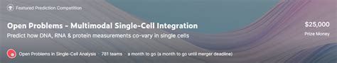 Github Imokurikaggle Multimodal Single Cell Integration Open