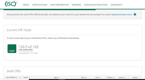 Cissp Cpe Rollover Question Isc2 Community