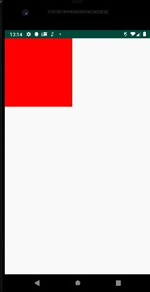 Android Using Cliprect Explanation Stack Overflow